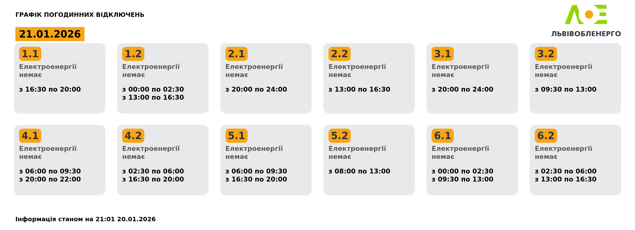 Power Outage Schedule in Eastern Ukraine for January 21, 2026 - all the ...