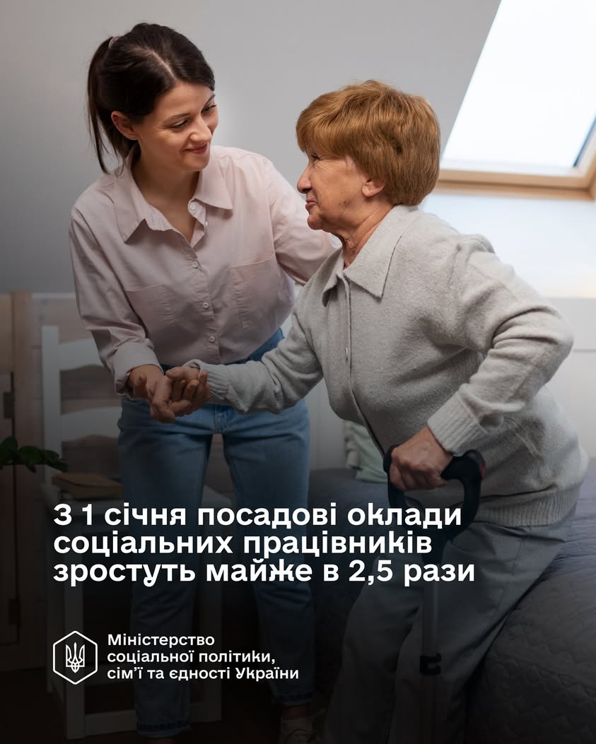 From 2026, salaries of social workers will increase by 2.5 times: who ...