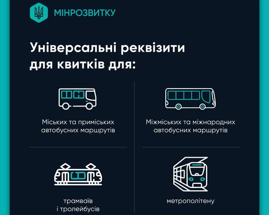 From 2026, a unified ticketing system will be introduced for all ...