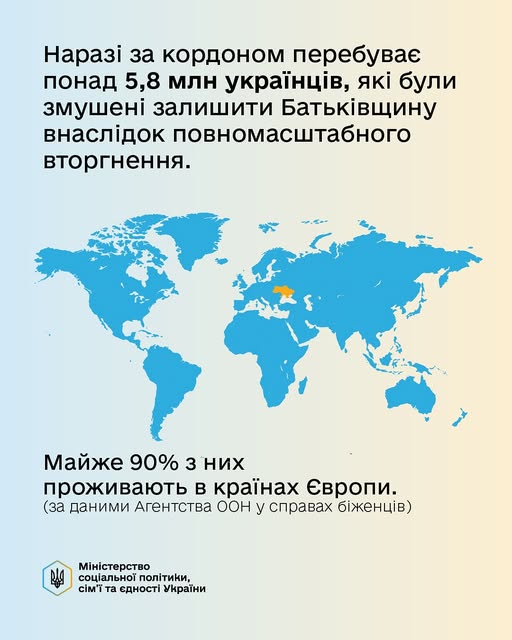How the EU's Temporary Protection Directive Supports Over 5.8 Million ...