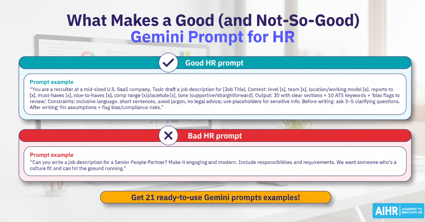 Gemini в HR: 21 готовий промпт та шаблон для найму, оцінки та розвитку ...